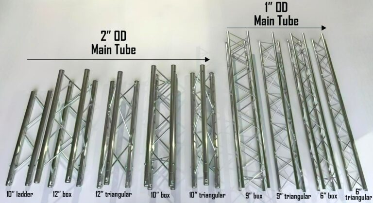 Aluminum Truss Structures - Specifications & Load Charts